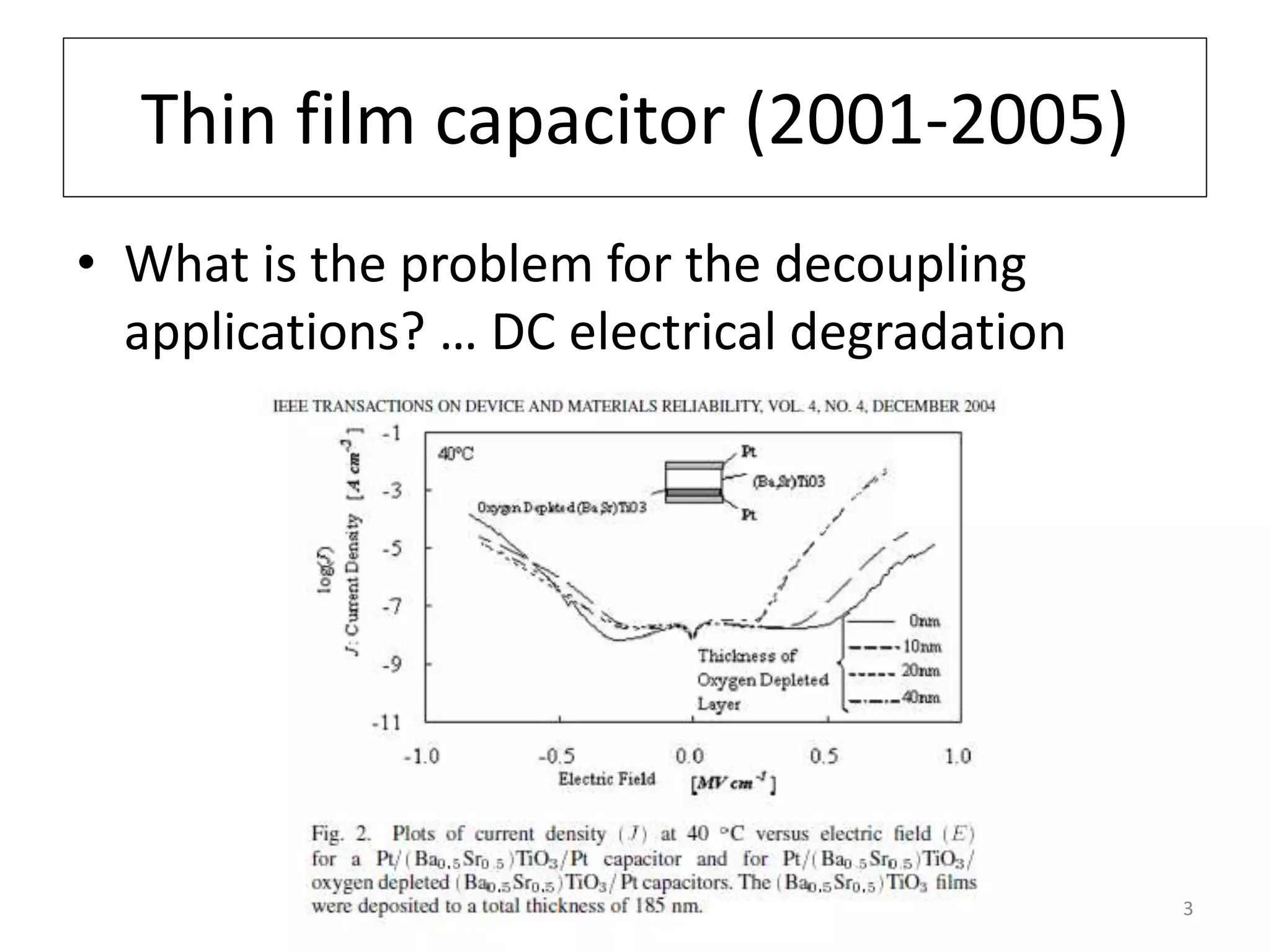 Thin film capacitor | PPTX