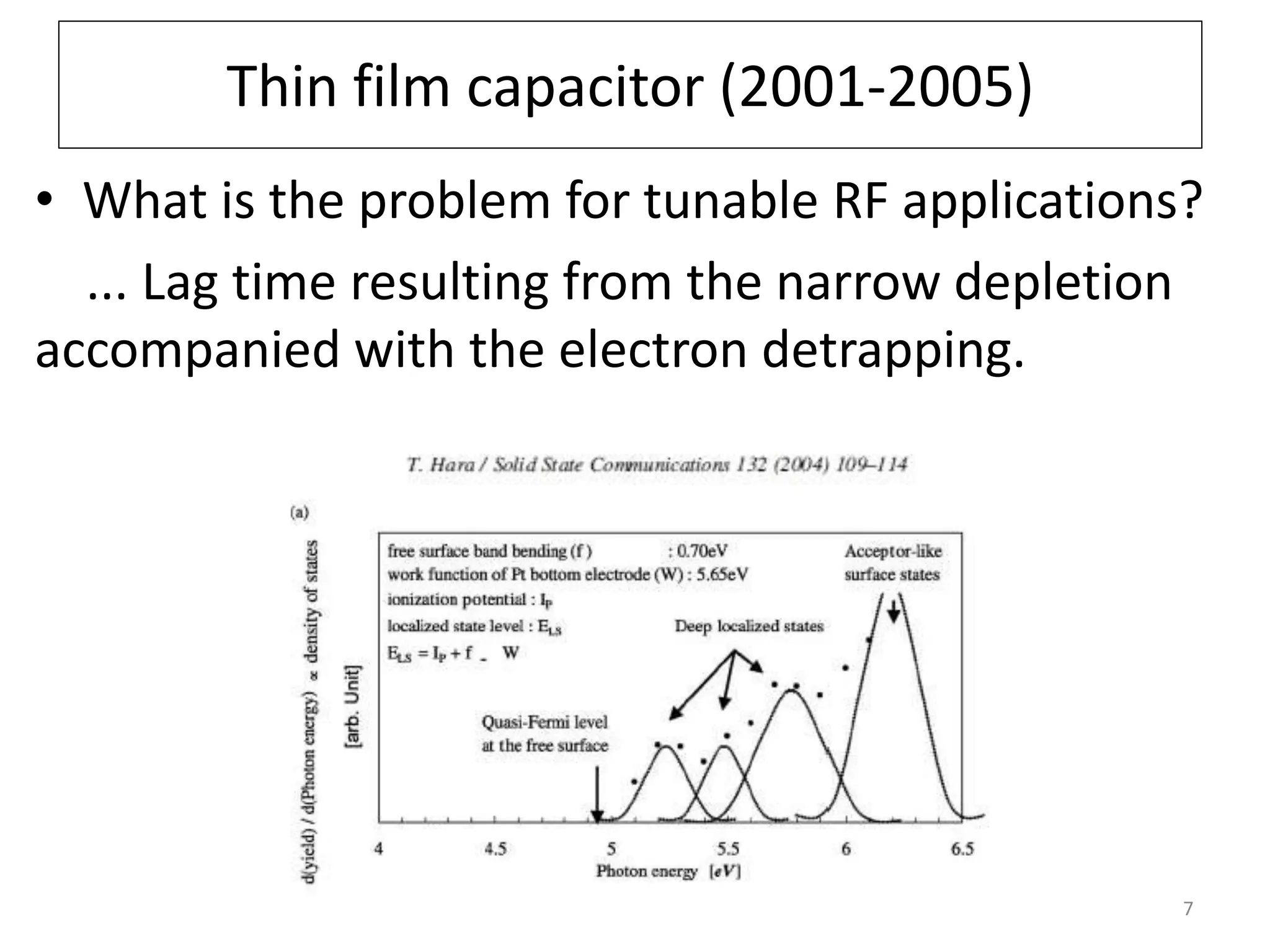 Thin film capacitor | PPTX