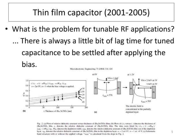 Thin film capacitor | PPT