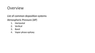 Thin Film Deposition techniques [Autosaved].pptx