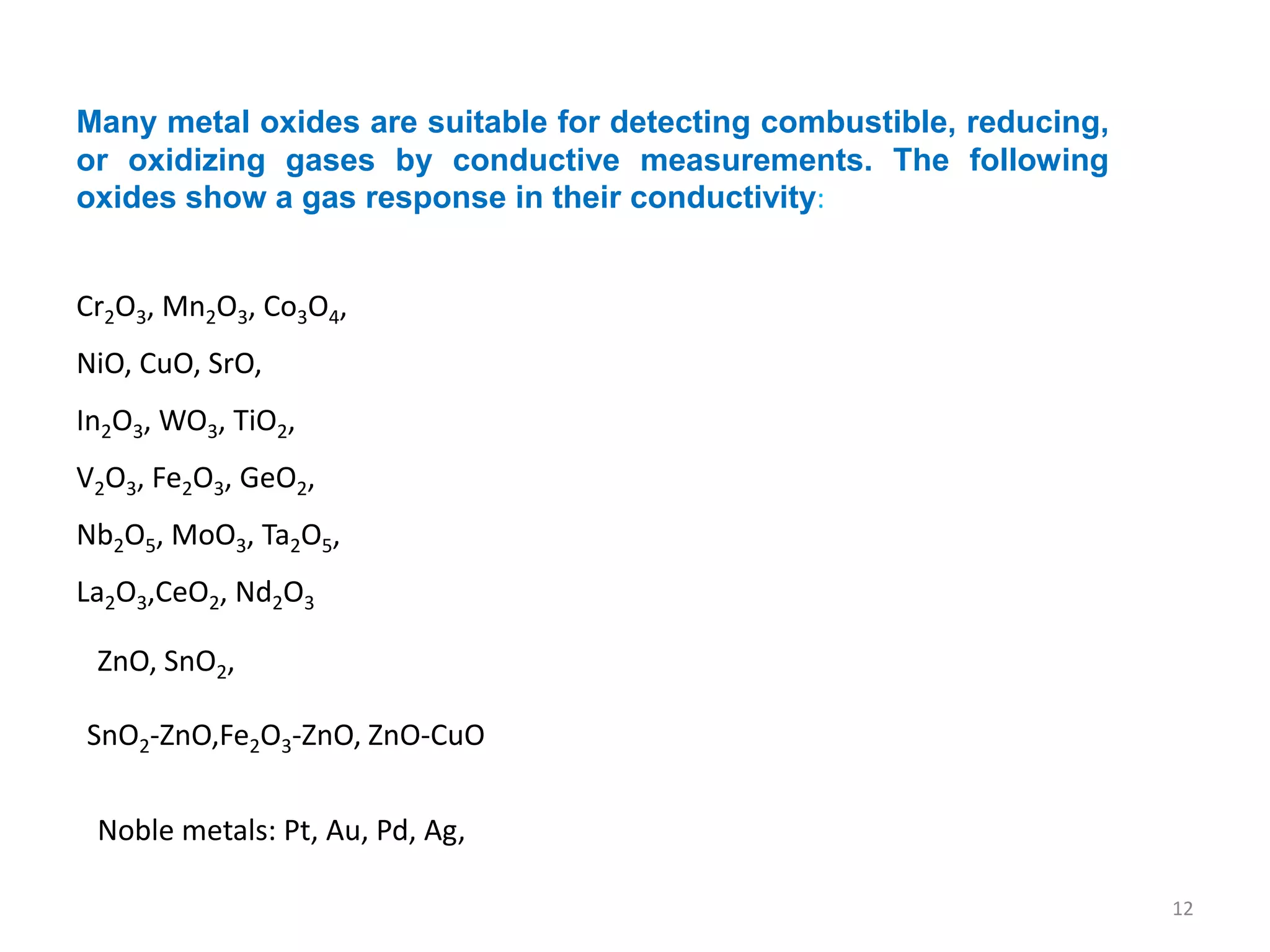 Thin film gas sensor | PDF