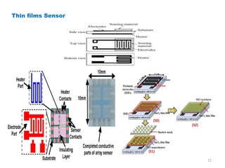 Thin film gas sensor | PDF