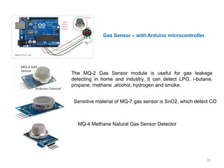 Thin film gas sensor | PDF