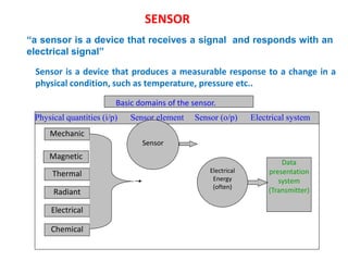 Thin film gas sensor | PDF
