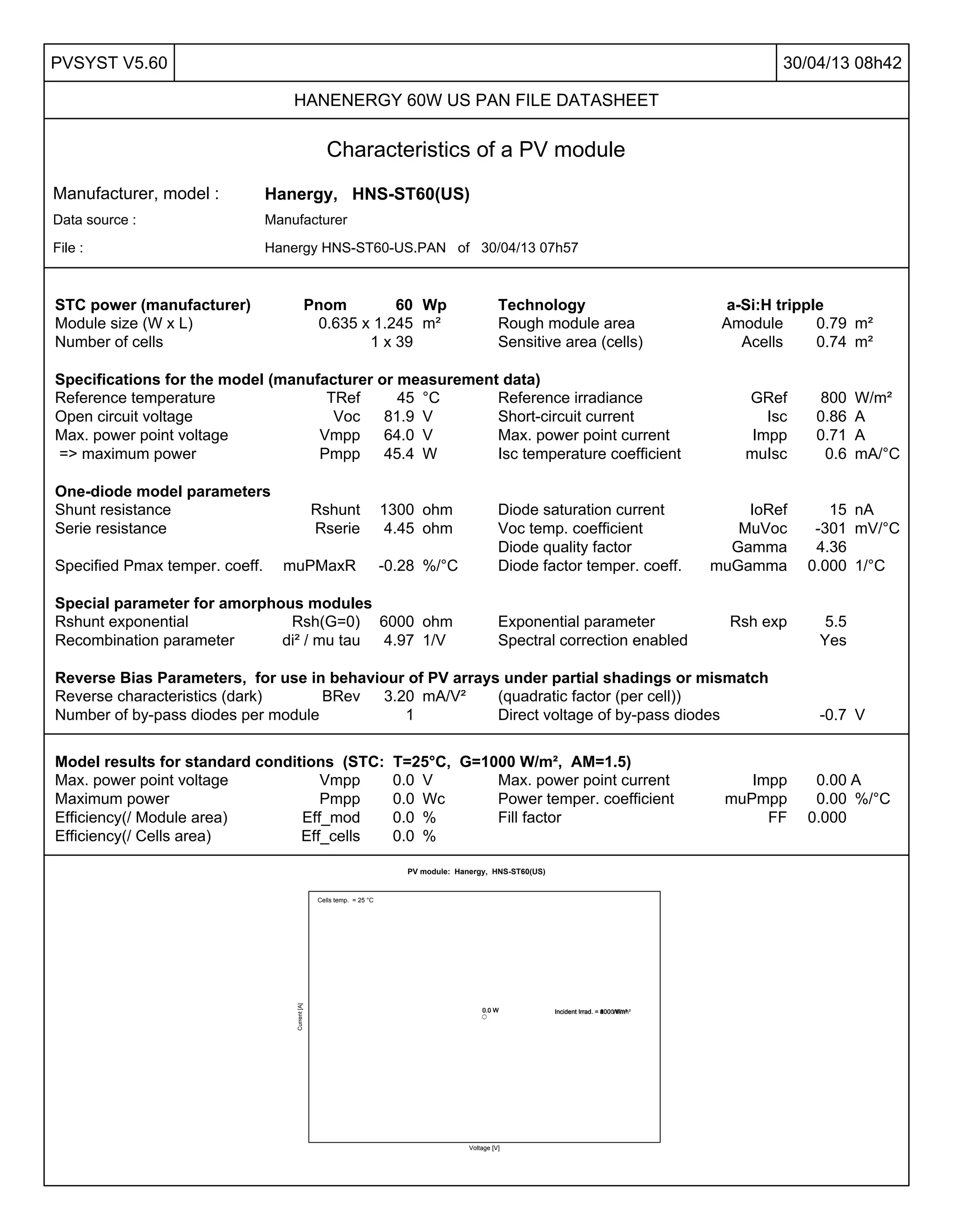 Thin film hanenergy 60w us pan datasheet | PDF