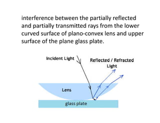 Thin film interference and newtons ring | PDF