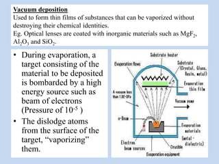 thin films Engineering Chemistry Year 1.pptx