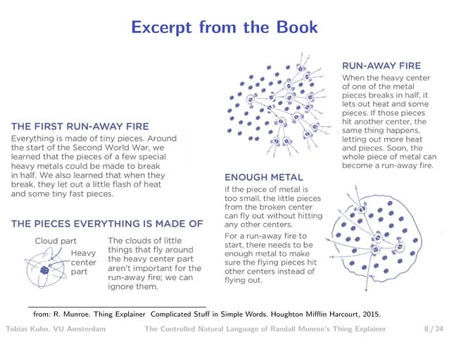 The Controlled Natural Language of Randall Munroe’s Thing Explainer | PPT