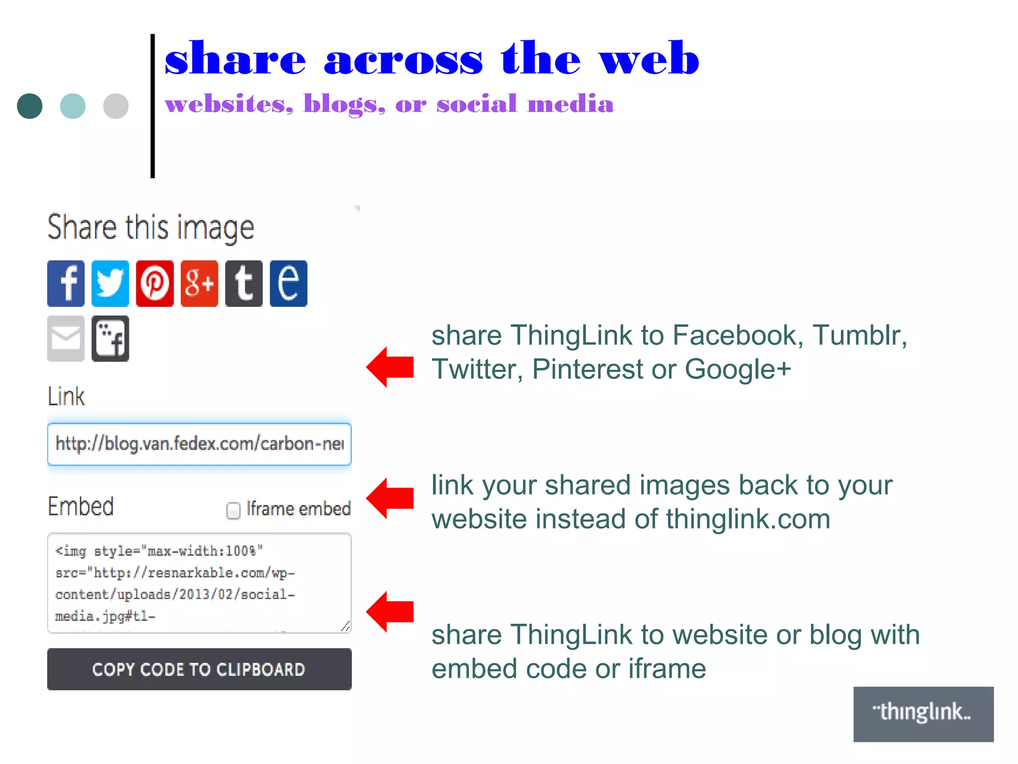 Thinglink 30 min | PPT