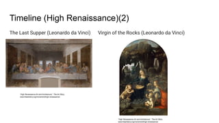 Art movements | PPT