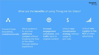 ThingLink for Video | PDF