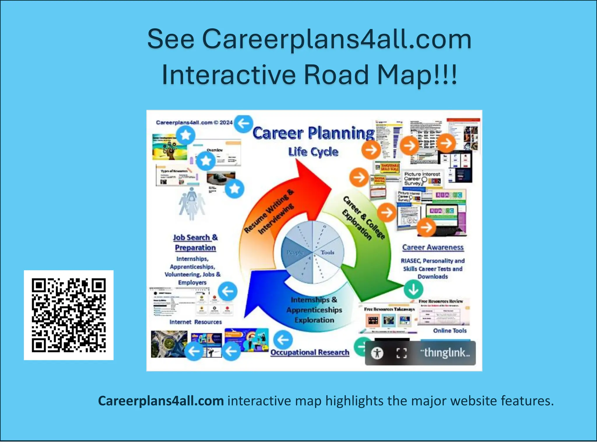 Careerplans4all.com Interactive Map.pdf