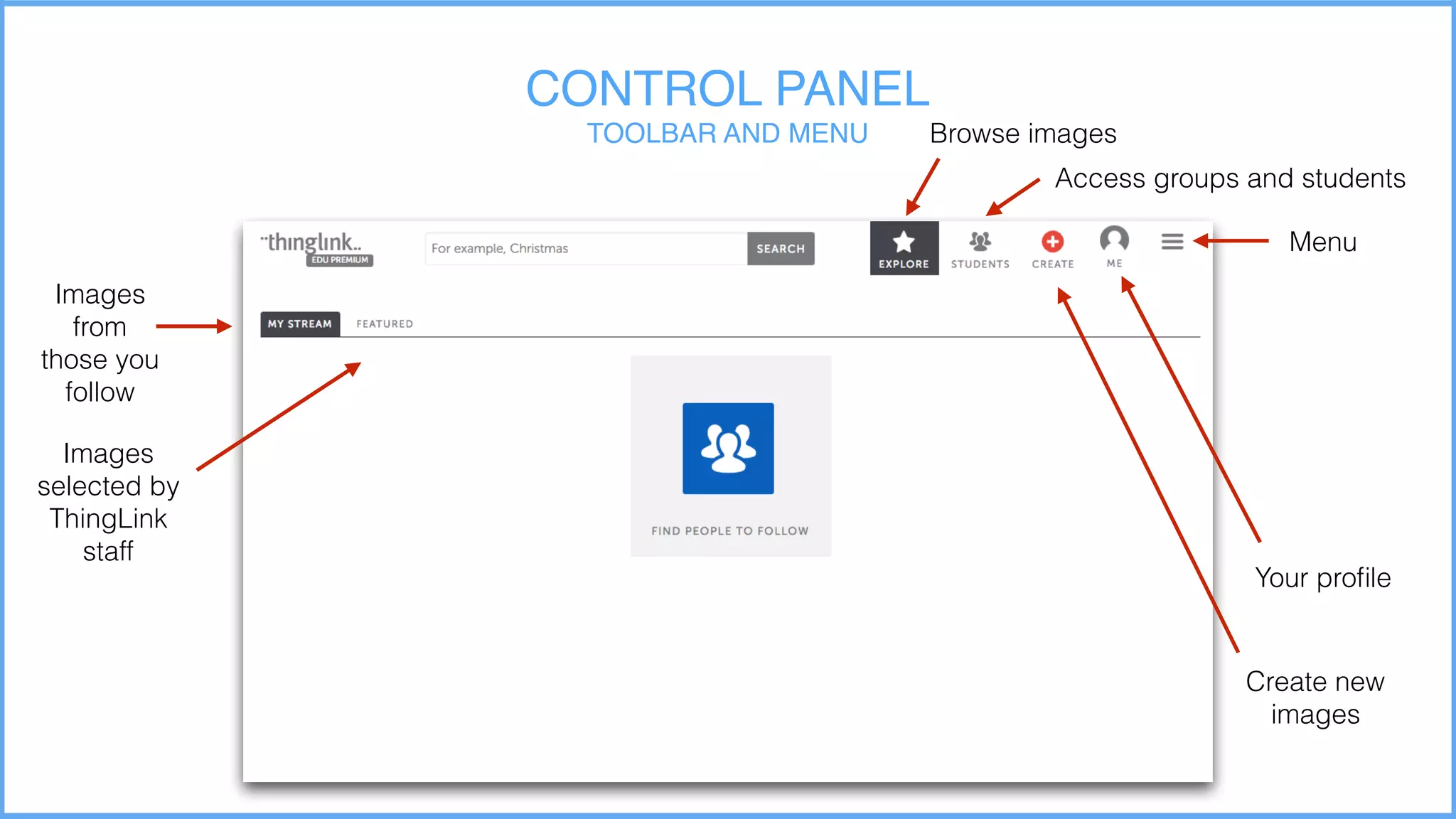 How To ThingLink Premium Education Features | PPTX