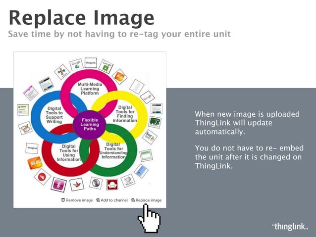 ThingLink Premium Education | PDF | Internet | Computing
