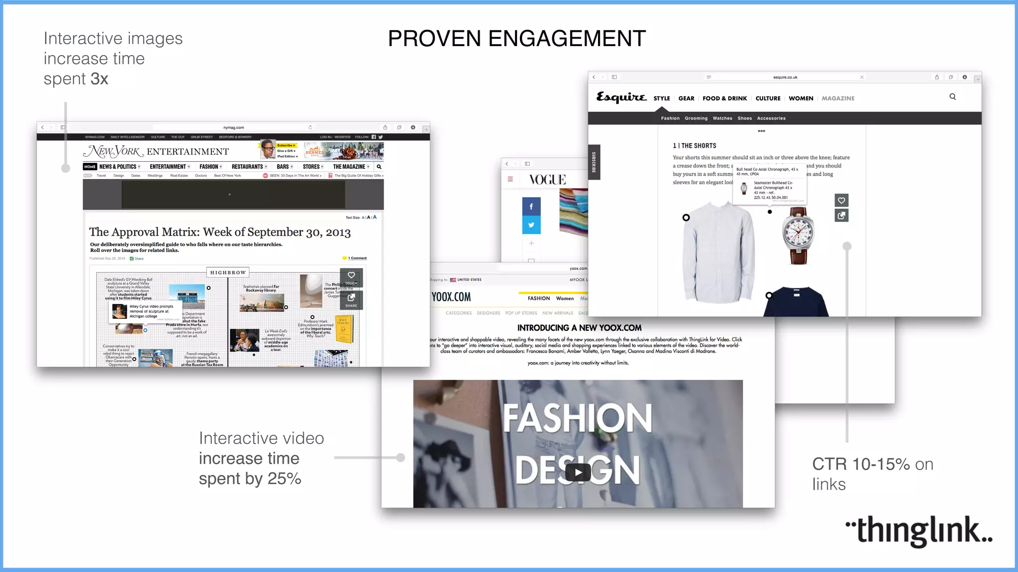 ThingLink E-Commerce Solution | PPT