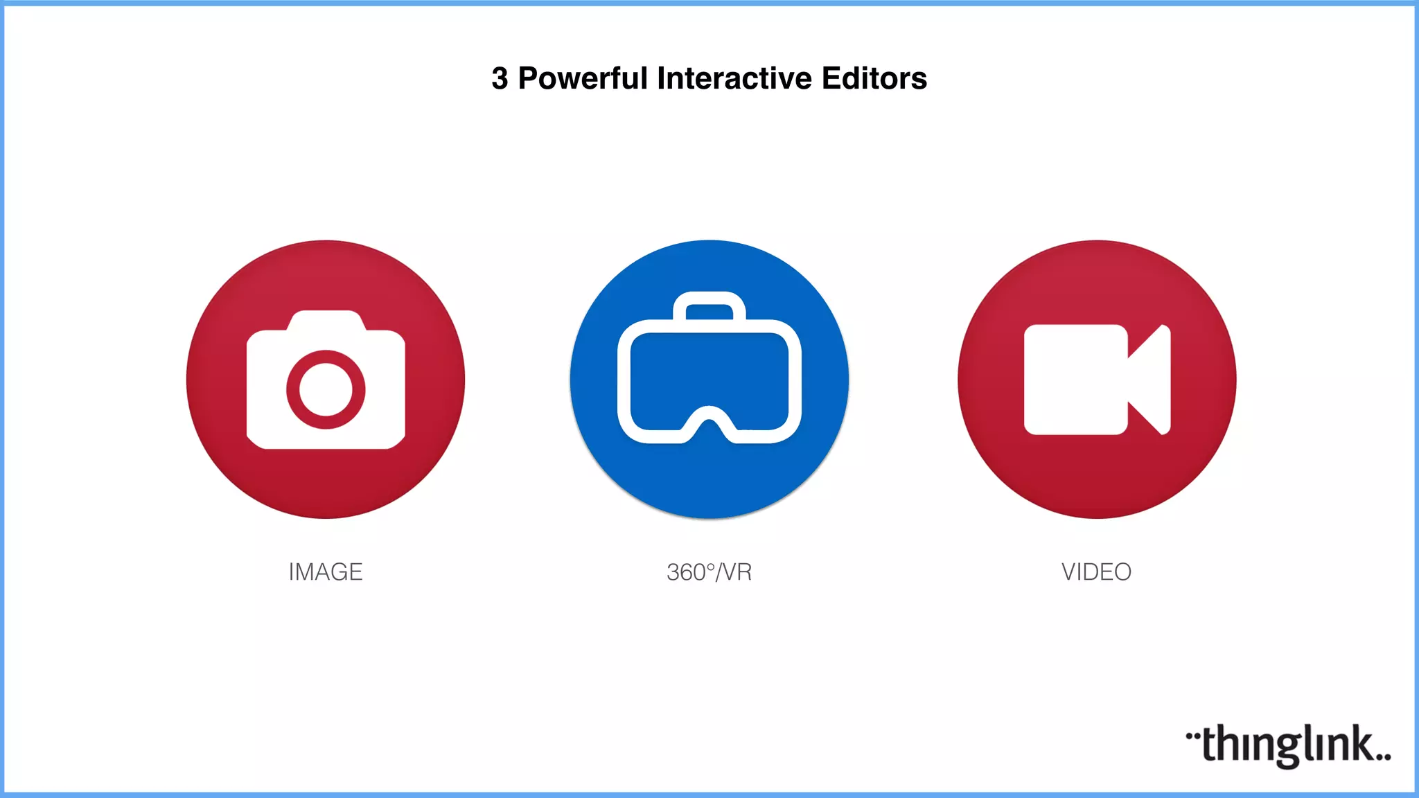 ThingLink E-Commerce Solution | PDF