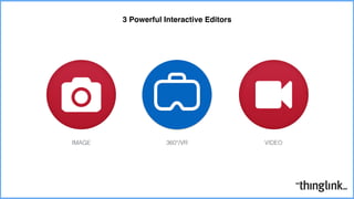 ThingLink E-Commerce Solution | PDF