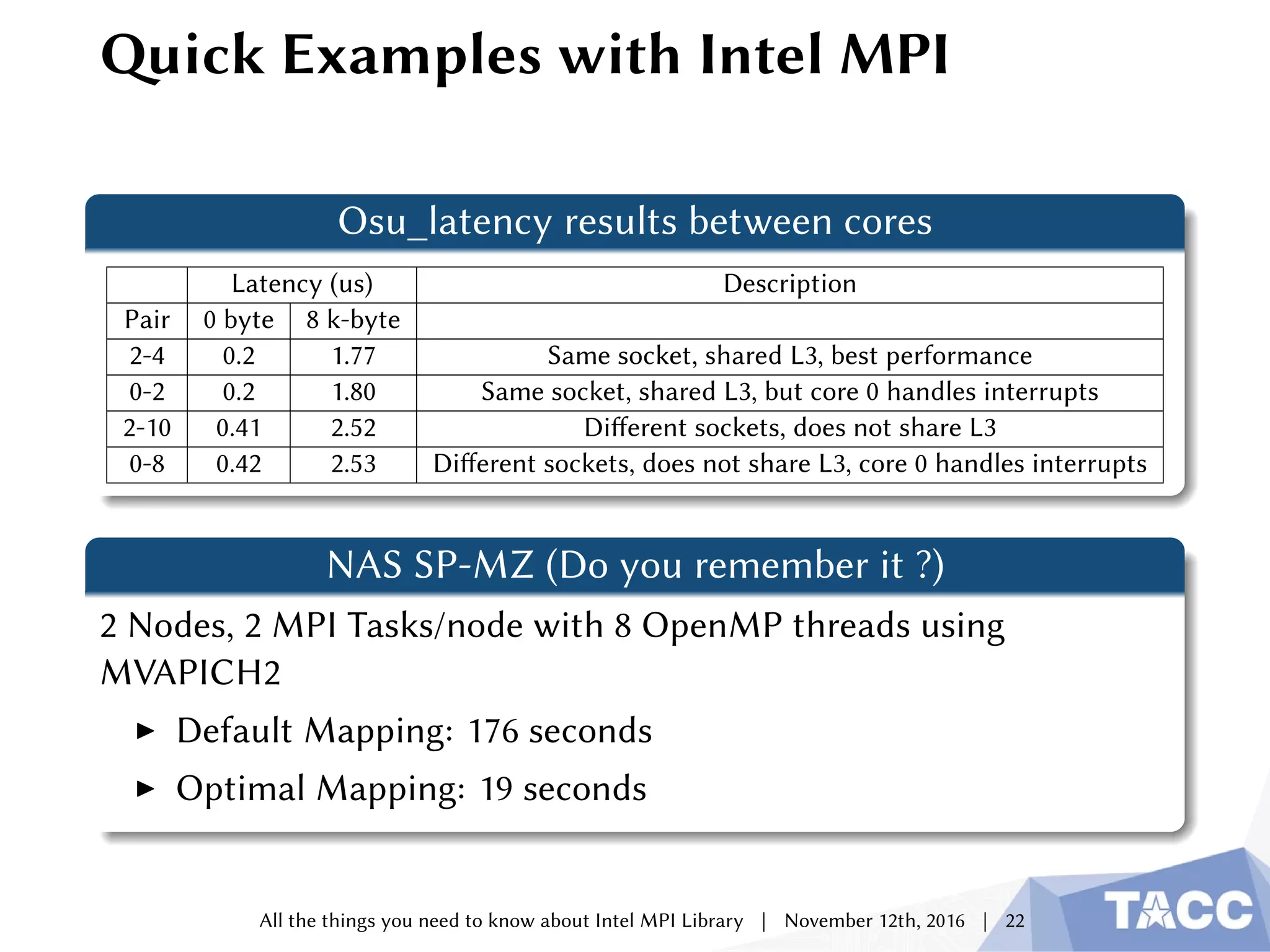 Everything You Need to Know About the Intel® MPI Library | PPT