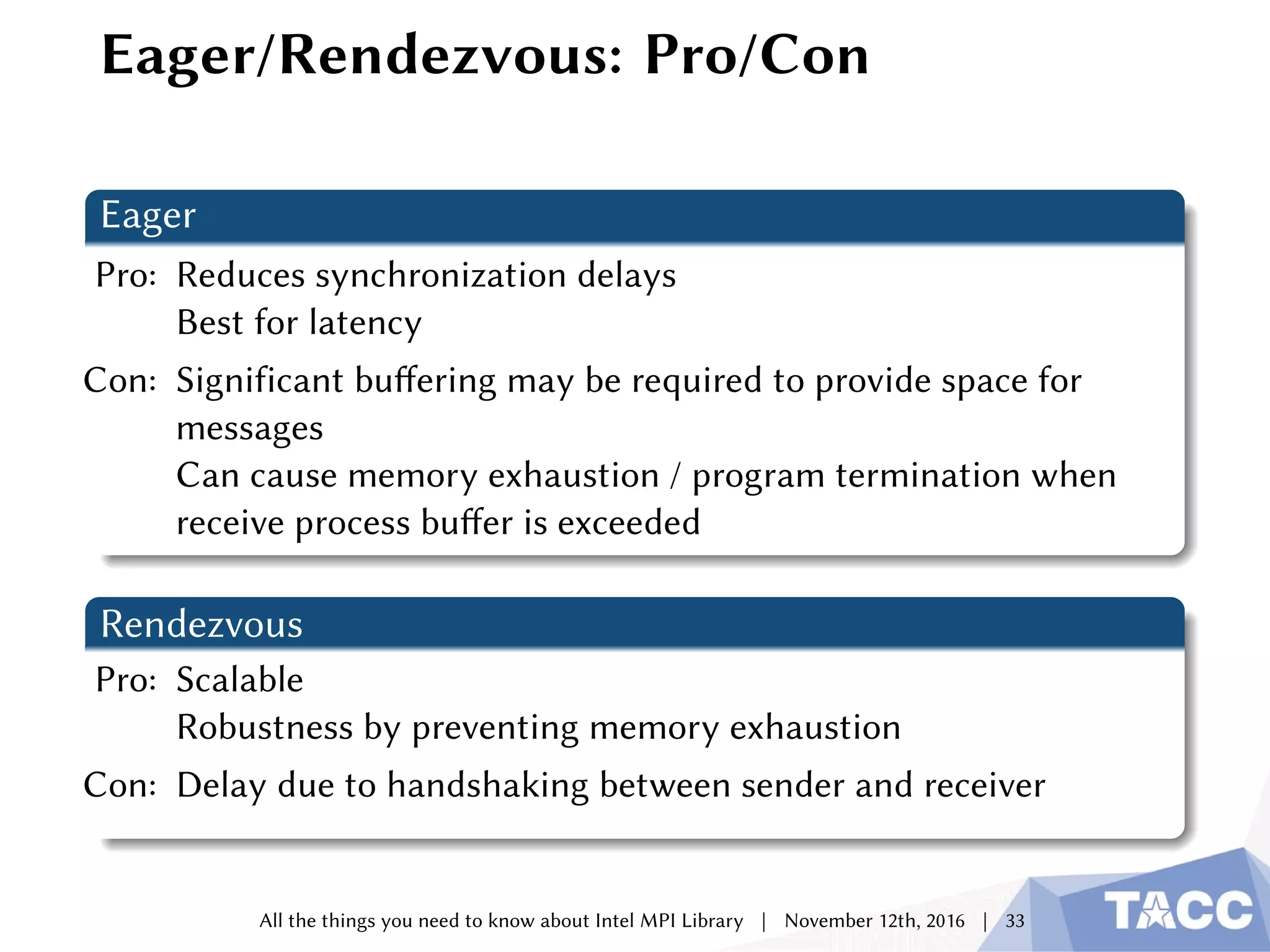 Everything You Need to Know About the Intel® MPI Library | PPT