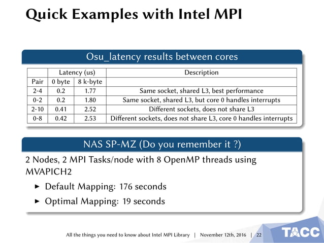 Everything You Need to Know About the Intel® MPI Library | PDF ...