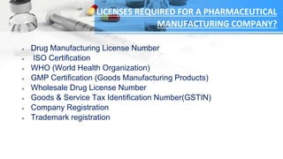 Things a pharma professional should know. | PPT