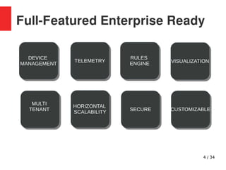 Thingsboard IoT Platform - A Quick Tour | PDF
