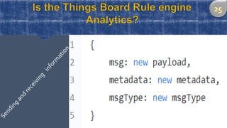 ThingsBoard - Open-source IoT Platform | PPTX | Internet of Things ...