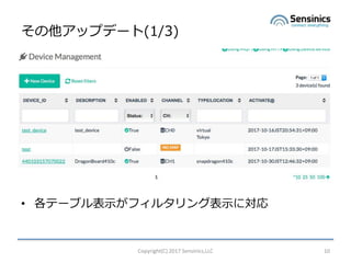 ThingScale technical_update_201710 | PPT