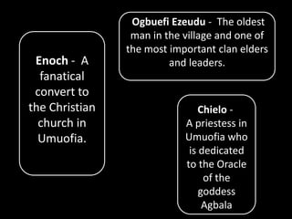 Things fall apart | PPTX