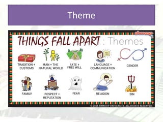 Things fall apart | PPT
