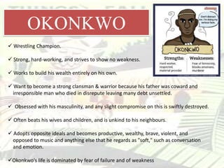 Things Fall Apart Okonkwo Beats His Wife