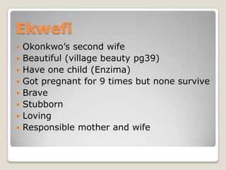 Things fall apart Minor characters | PPTX