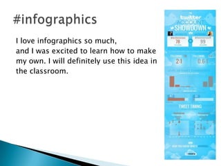 Thingsihavelearned | PPT