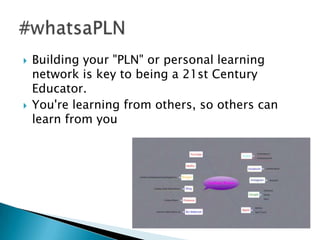 Thingsihavelearned | PPT