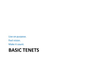 Things I Learned | PPT