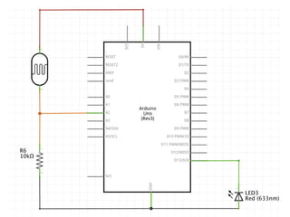 Things lab - Intro fritzing | PPT