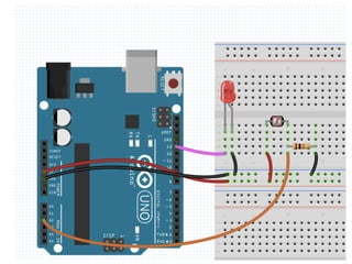 Things lab - Intro fritzing | PPT