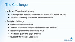 Managing Large Scale Financial Time-Series Data with Graphs | PPTX | Databases | Computer ...