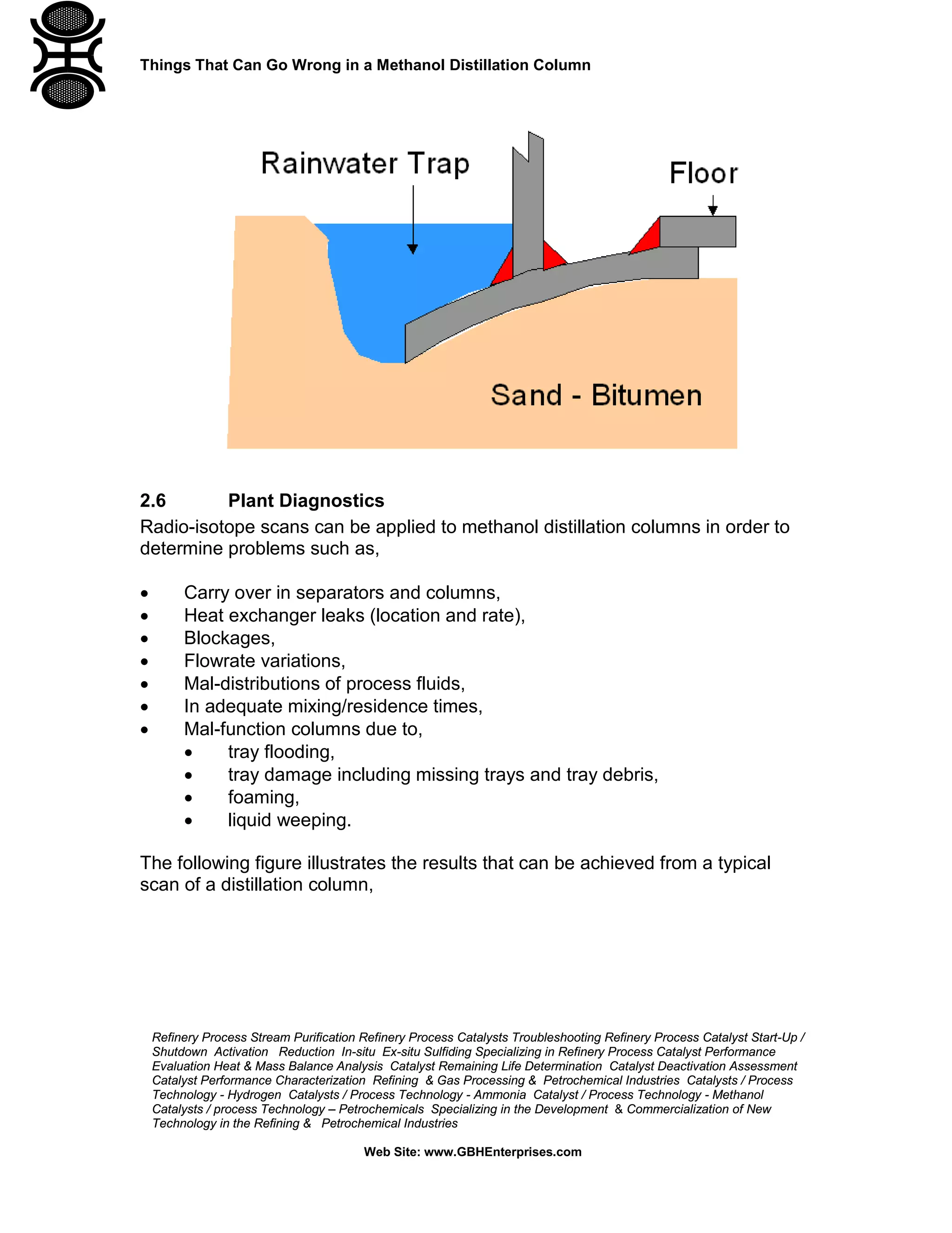 Things That Can Go Wrong in a Methanol Distillation Column | PDF