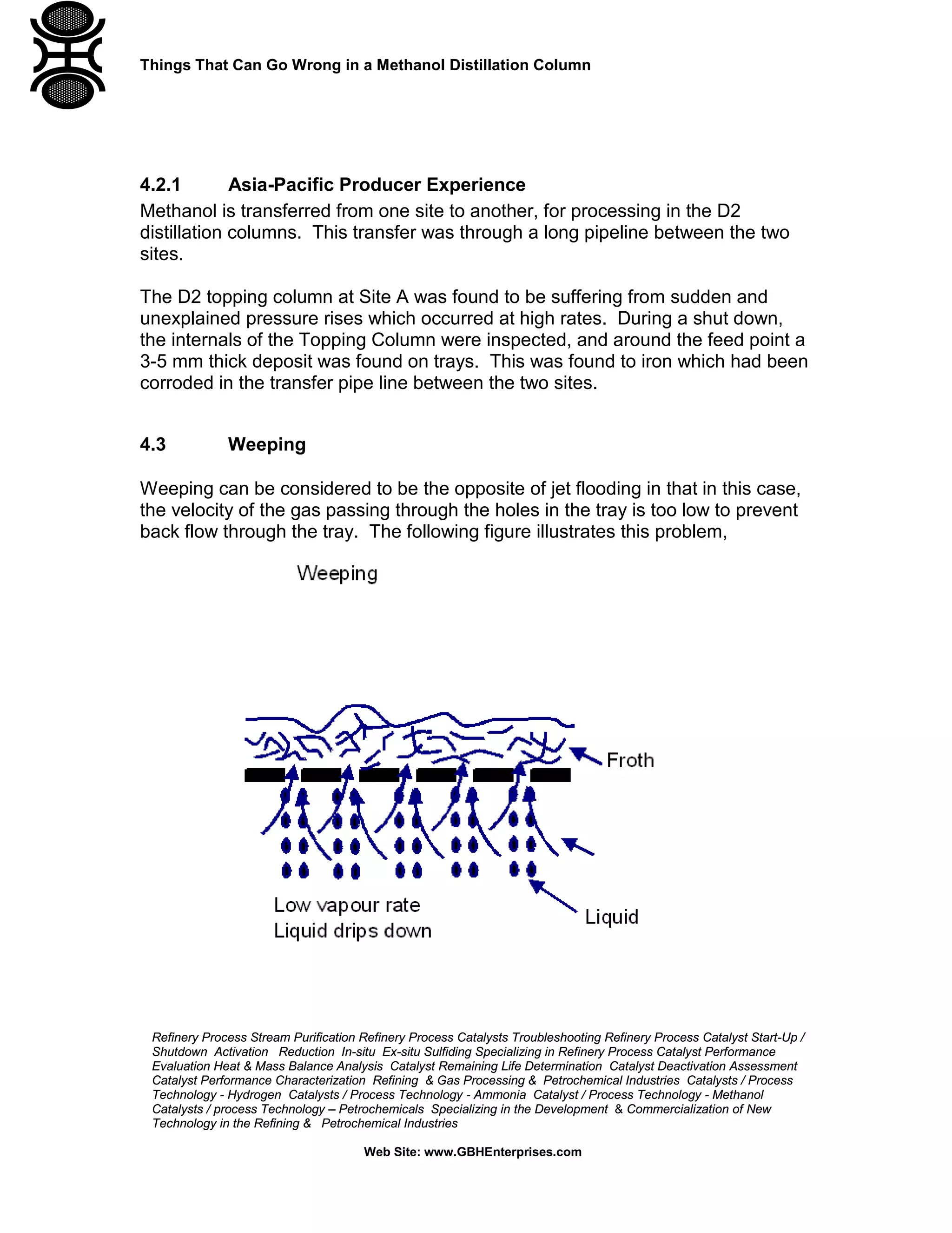 Things That Can Go Wrong in a Methanol Distillation Column | PDF