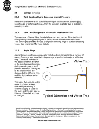 Things That Can Go Wrong in a Methanol Distillation Column | PDF