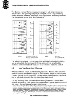 Things That Can Go Wrong in a Methanol Distillation Column | PDF