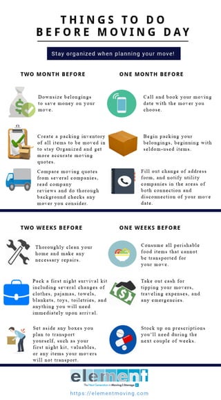 Things to do before moving day | PDF