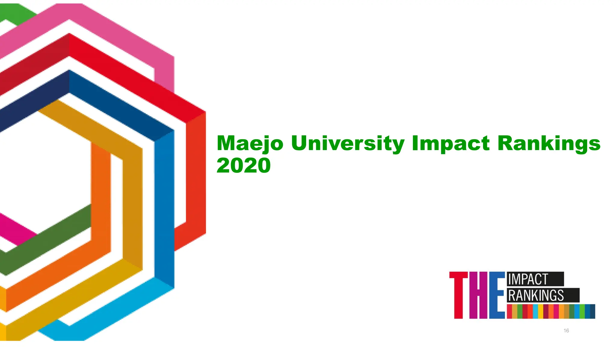MJU Things to do for SDGs Impact Ranking 2022 | PPT