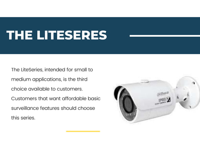 Things To Know About Dahua CCTV Cameras.pptx