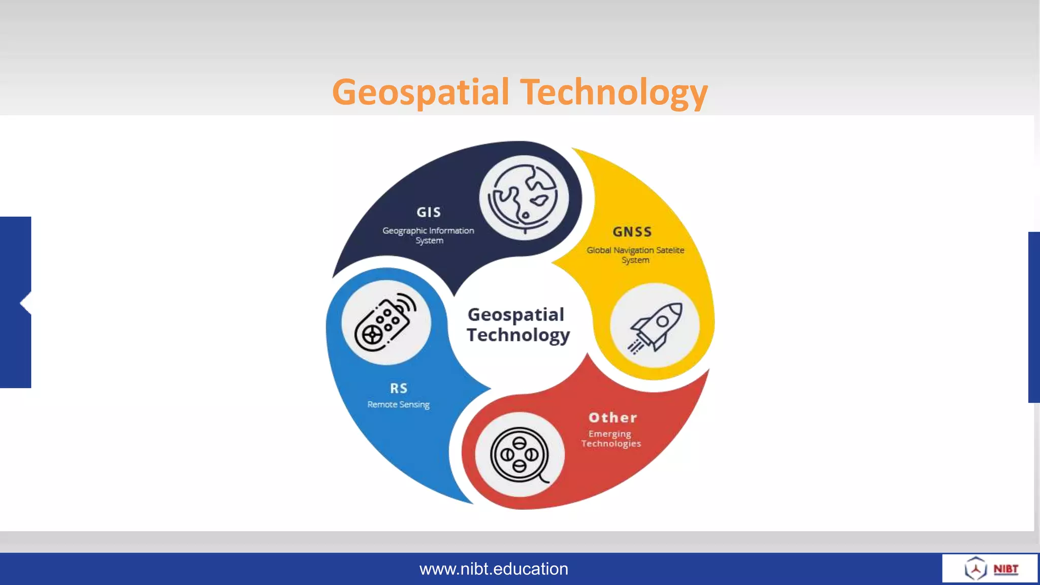 Things to know about geospatial technology | PPTX