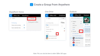 Useful Things End Users Should Know About Office 365 Groups & Team ...