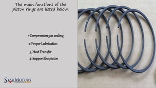 Things to Know About the Piston Rings | PPT