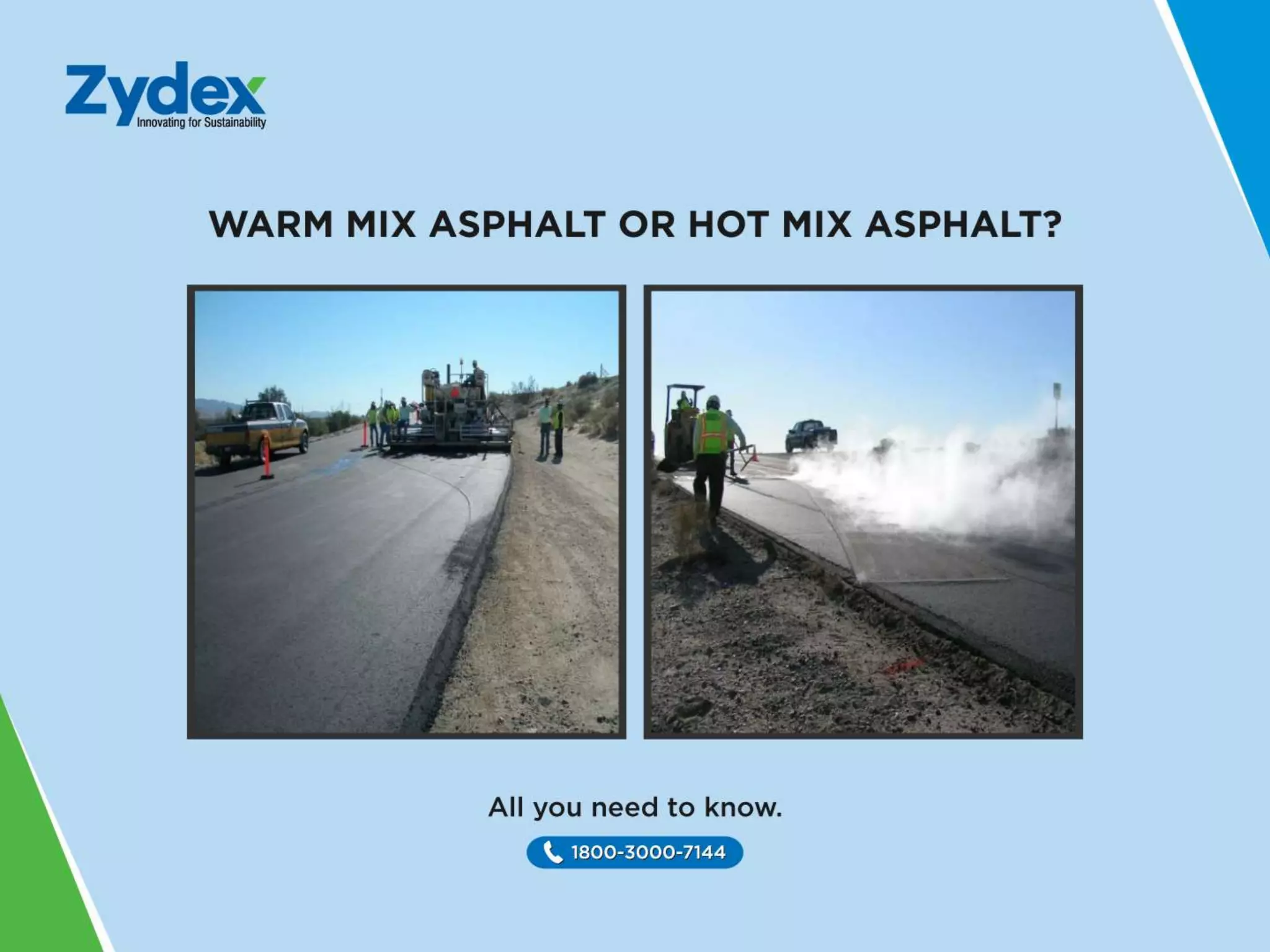 Things to know about warm mix asphalt | PPT