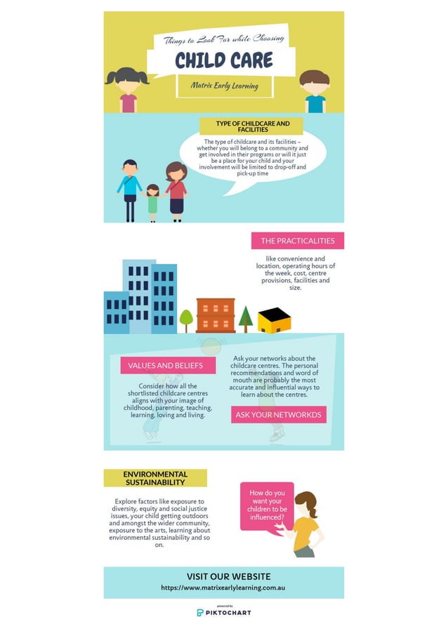 Things to Look for While Choosing a Childcare - Infographic | PDF